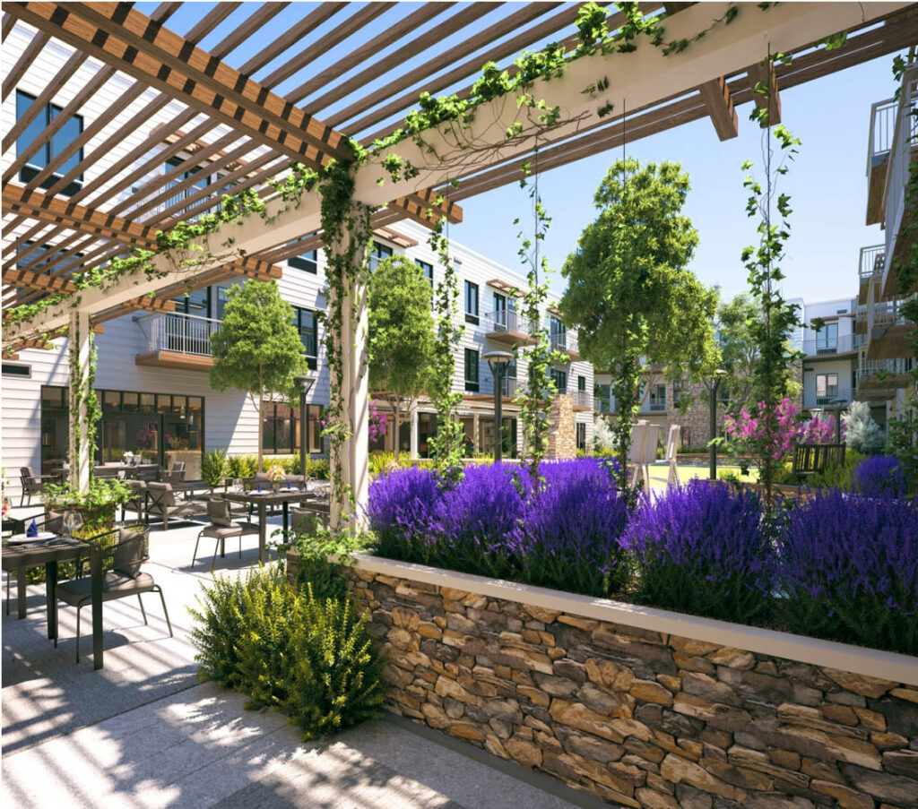 Opportunistic Equity | Kayne Anderson